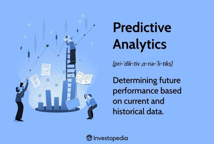 Harness Predictive Analytics for Better Day Trading Decisions