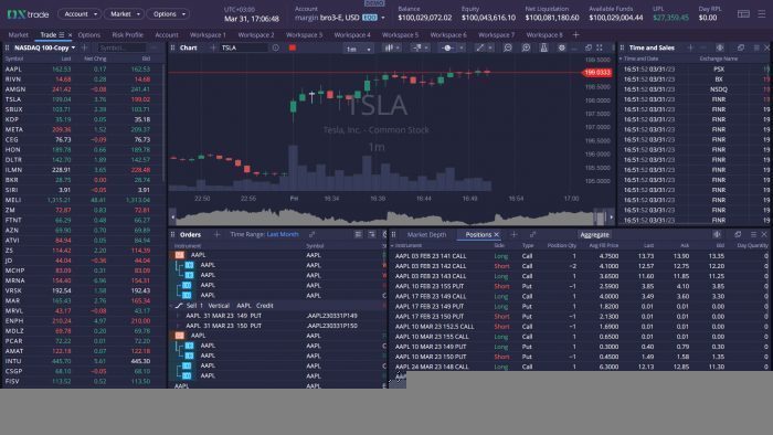 AI Integration Boosts Indian Stock Market Trading Strategies