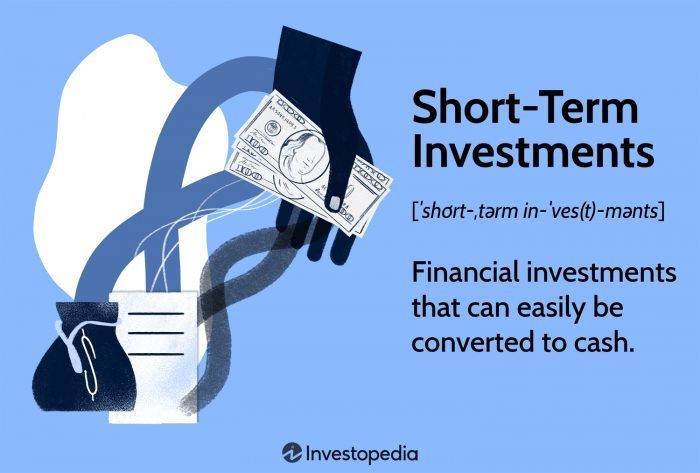 Guide to Long-term vs Short-term Trading in Indian Stock Market