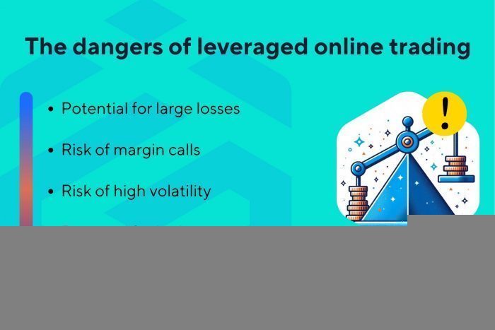 Understanding Leverage in India: Thrills, Fears & Strategies