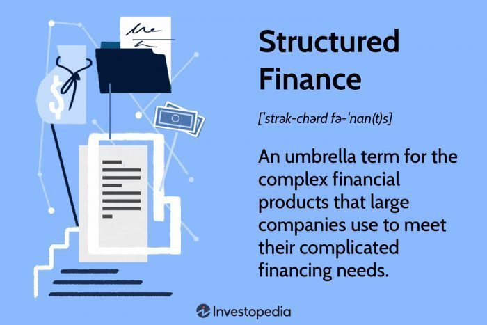 Guide to Derivatives in Indian Structured Finance