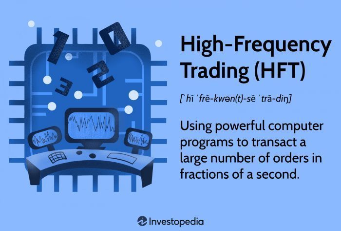 Understanding Latency in High-Frequency Trading in India