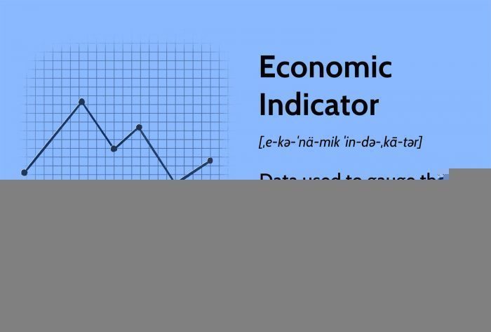 Advanced Trading Signals: Combining Economic Indicators Guide
