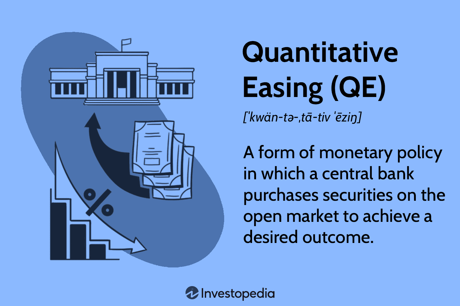 Quant Funds in India: A Comprehensive Guide for Investors Quant Funds in India: A Comprehensive Guide for Investors