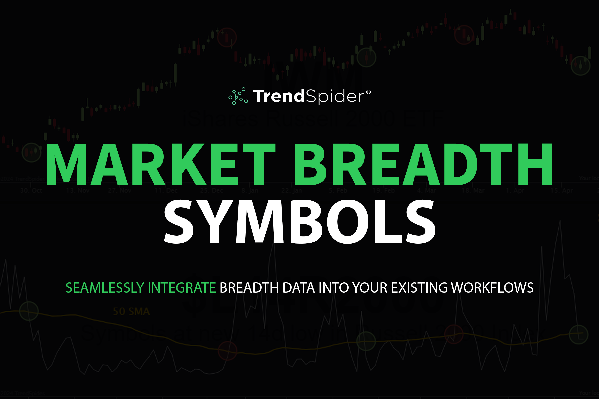 Guide to Market Breadth in Indian Algorithmic Trading