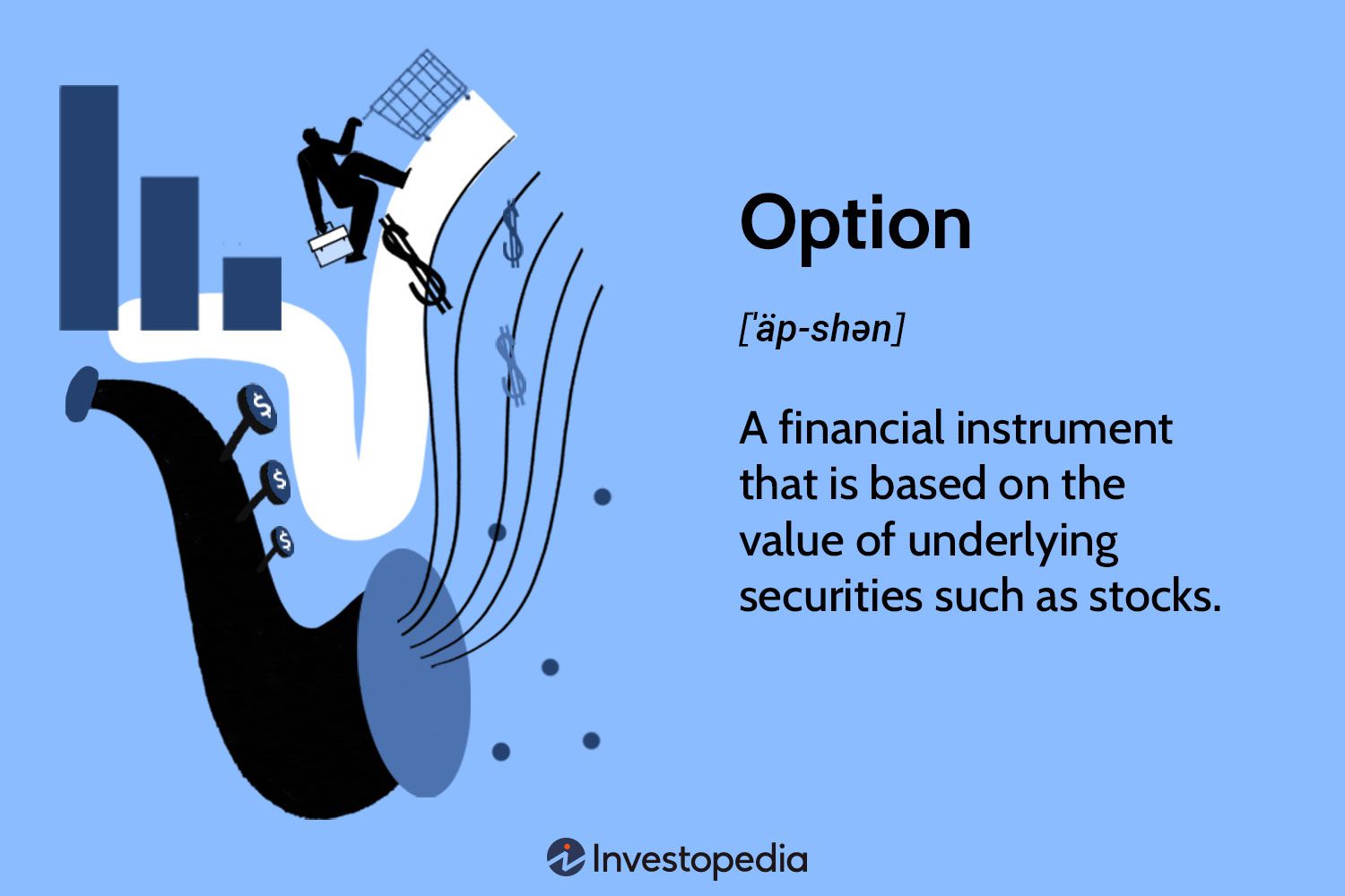 Hedging & Speculation Strategies in Indian Stock Market
