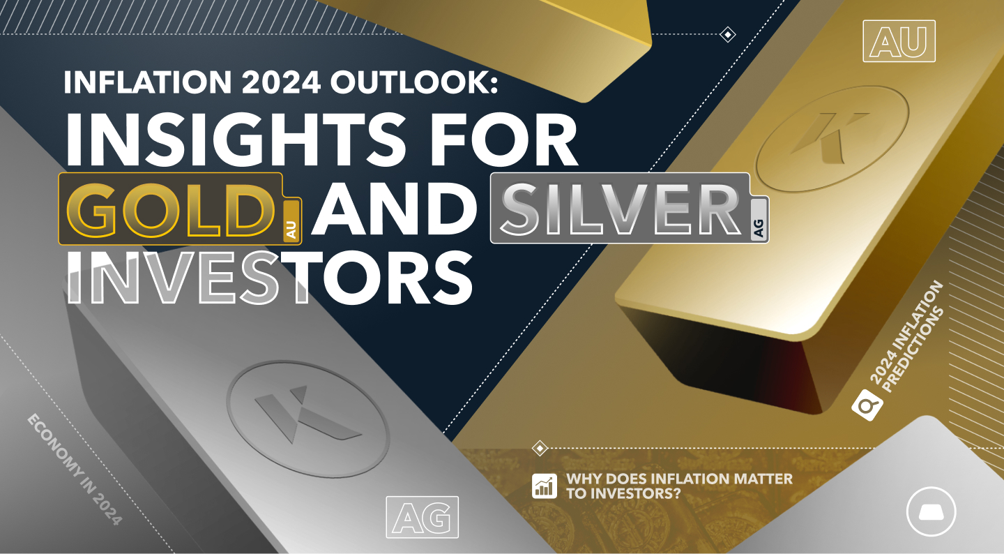 Safeguard Your Investments: Gold & Precious Metals in India
